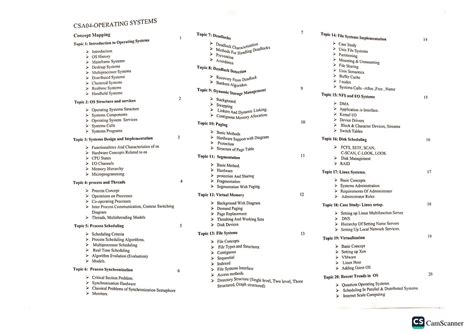Solution Operating System Basic Concepts For Easily Understanding