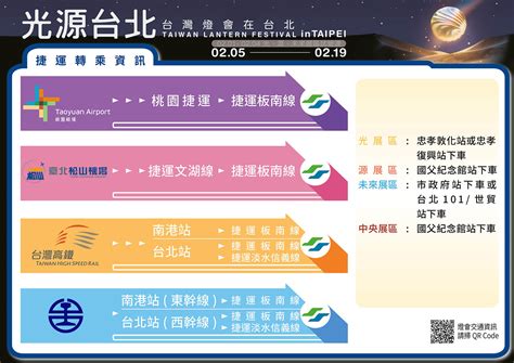 2023 台灣燈會在台北｜四大展區怎麼逛？光源台北參觀攻略 時刻旅行