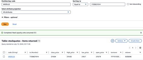 Amazon Dynamodb 在金融交易日志和行情的应用 亚马逊aws官方博客