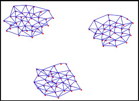 Figure 22 From An Incremental Clustering And Associative Learning