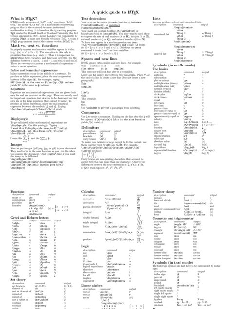 Latex Cheat Sheet Trigonometric Functions Te X