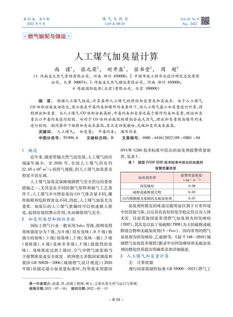 煤气与热力 Powered By Y City