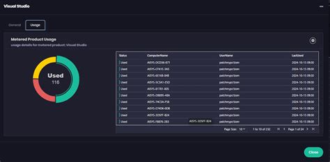 Advanced Insights Software Usage Dashboard Getting Started
