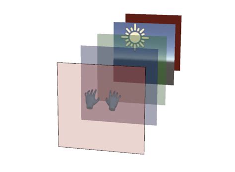 About Composition Layers XR Composition Layers