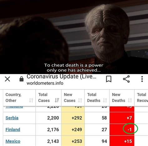 Is It Possible To Learn This Power R Prequelmemes