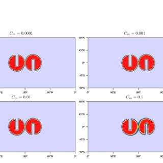 Deformation test case results with different γ m The left column is Download Scientific