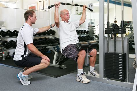 Corrective Exercise Inspire Fitness For Wellbeing Exercise Physiology