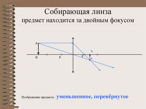 Линзы Построение изображения с помощью линзы Виды презентация онлайн