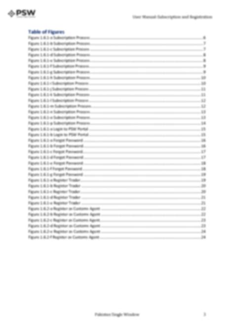 SOLUTION Psw Guide Studypool