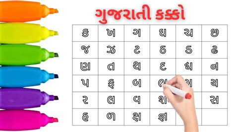 Gujarati Kakko How To Write And Speak Gujarati Alphabet ગુજરાતી વ્યંજન Youtube