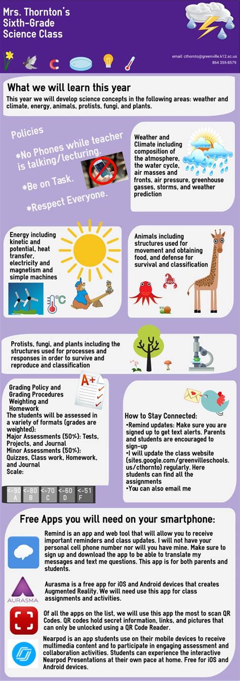 Scienceclass Pdf