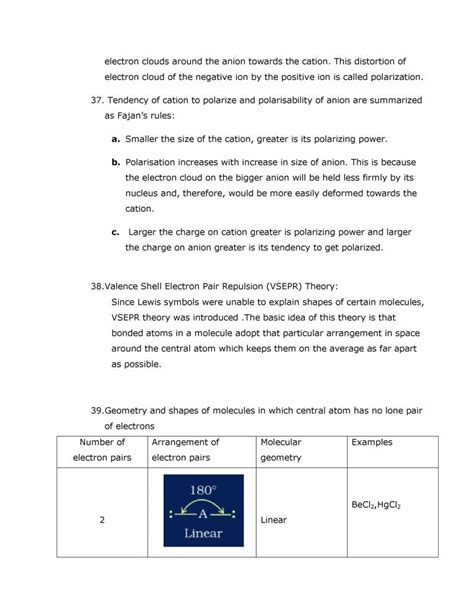 Chemical Bonding Molecular Structures Notes LearnPick India