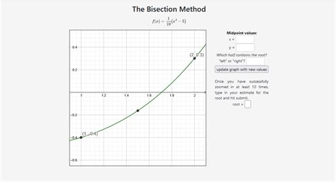 solved the bisection method f x 101 x3−5 midpoint values