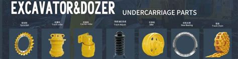 Why Dozer Idler Cant Leak Oil During High Intensity Work Its Jenny