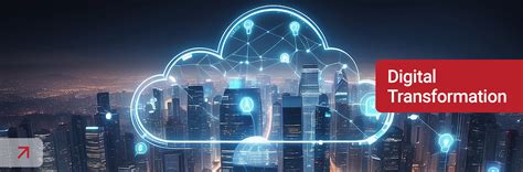 Digital Transformation Strategic Systems International