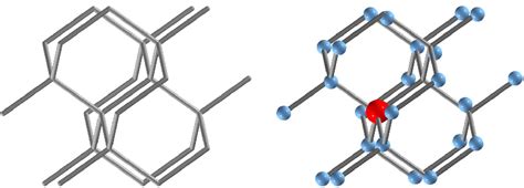 Figure 12 From Dopant Clustering And Diffusion In Silicon Semantic Scholar