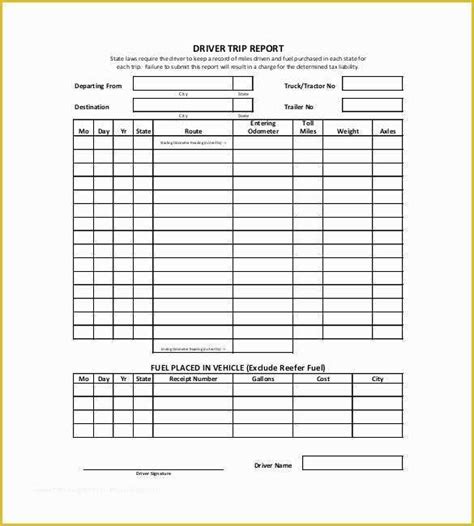 Free Business Trip Report Template Of 17 Sample Trip Report Templates