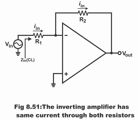 Inverting Amplifier And Circuit Operation Electronic Clinic