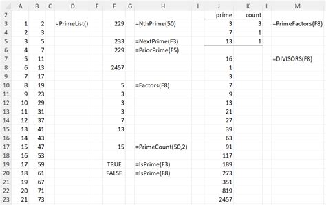 Prime Numbers Real Statistics Using Excel