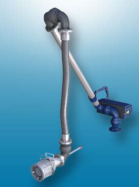 OPW灌装系统 底部灌装臂 OPW 底部灌装系统 OPW Bottom Loading Arm Systems OPW 流体输送