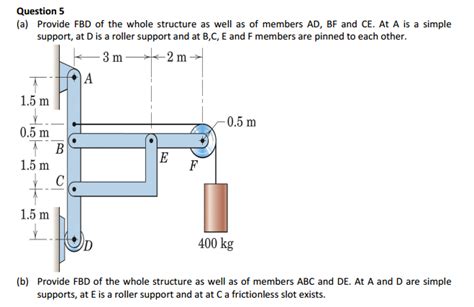 Solved Provide FBD Of The Whole Structure As Well As Of Chegg Com