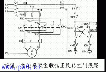 双重互锁正反转接线图 三相电机正反转实物图 正反转点动控制电路图 大山谷图库