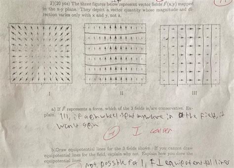 Solved 2 20 Pts The Three Figures Below Represent Vector