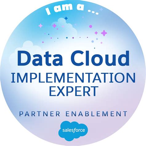 Salesforce Datacloud Implementationexpert Salesforcecertified Partnernavigator