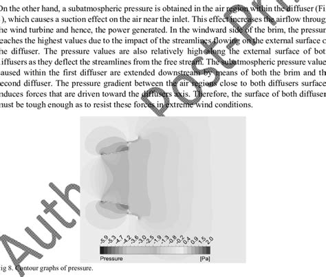 Contour Plots Of Velocity A Streamlines Around The Device B