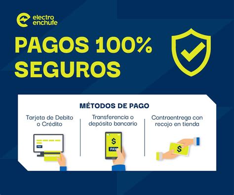 Tipos De Interruptores Termomagnéticos Electro Enchufe