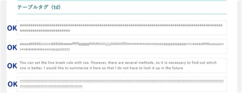 【css】半角英数がはみ出ないようにする方法（word Break、overflow Wrap、word Wrap、line Break