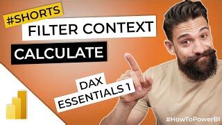 Dax Basics Filter Context Calculate Power Bi Part 1 Powerbi Design
