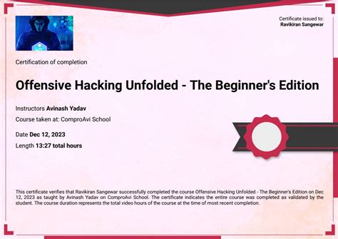 Ravikiran S On Linkedin Offensive Hacking Ethicalhacking Penetrationtesting