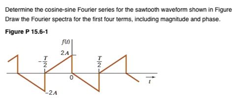 Solved Determine The Cosine Sine Fourier Series For The Sawtooth Waveform Shown In Figure Draw