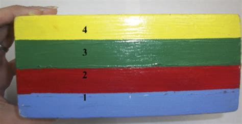 Overview Of Geological Structures Part 1 Strike Dip And Structural