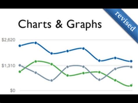 Ruby On Rails Railscasts PRO 223 Charts Graphs Revised YouTube