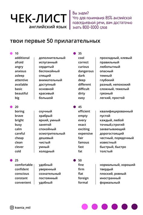Adjectives Englishrussian английского прилагательных Чеклист