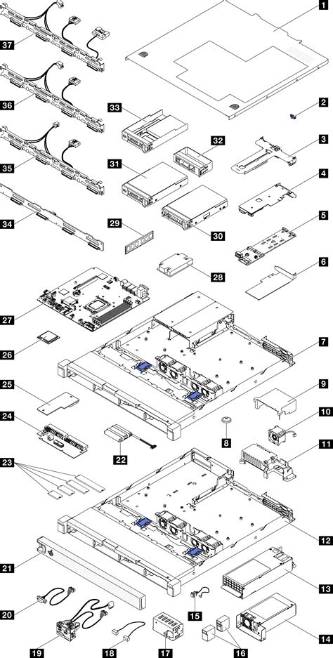 Parts List Thinksystem Sr V Lenovo Docs