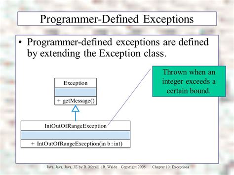 JAVA JAVA JAVA Object Oriented Problem Solving Ralph Morelli Ralph