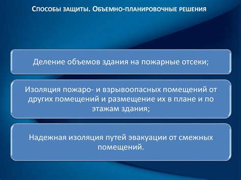 Противодымная защита зданий презентация онлайн