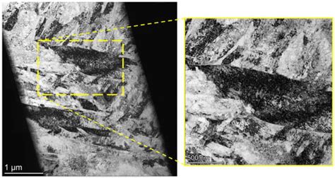 Superior Resistance And Ductility Through Novel Quench And