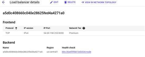 Github Salmarefaie Final Task Gcp