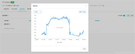 【单片机笔记】stm32esp8266通过at指令wifi连接阿里云mqtt服务器单片机发送at指令使wi Fi模块进入ap模式并配置好