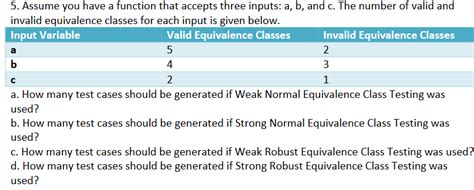 Solved 5 Assume You Have A Function That Accepts Three Chegg