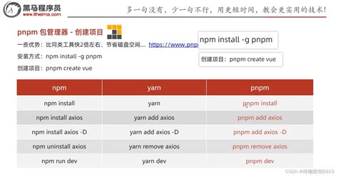 Vue开发常见问题与实践：vuex、getters、actions、mixins等 Csdn博客