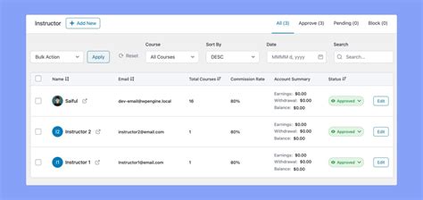 Documention Instructors