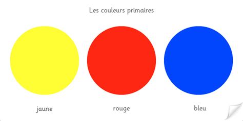Le M Lange Des Couleurs Cr Ation Aline