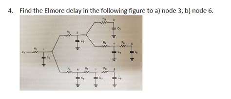 Solved Find The Elmore Delay In The Following Figure To A Chegg