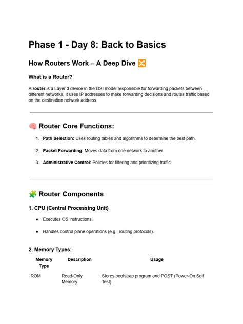 Back To Basics How Routers Work Inside Out Pdf Router
