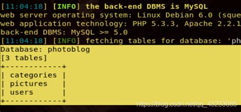 Ctf练习：sql注入之get参数注入get请求参数作为注入点cnwanku的博客 Csdn博客